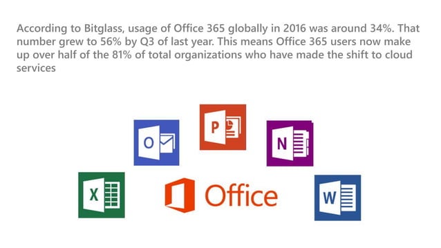Bcg matrix microsoft | PPTX