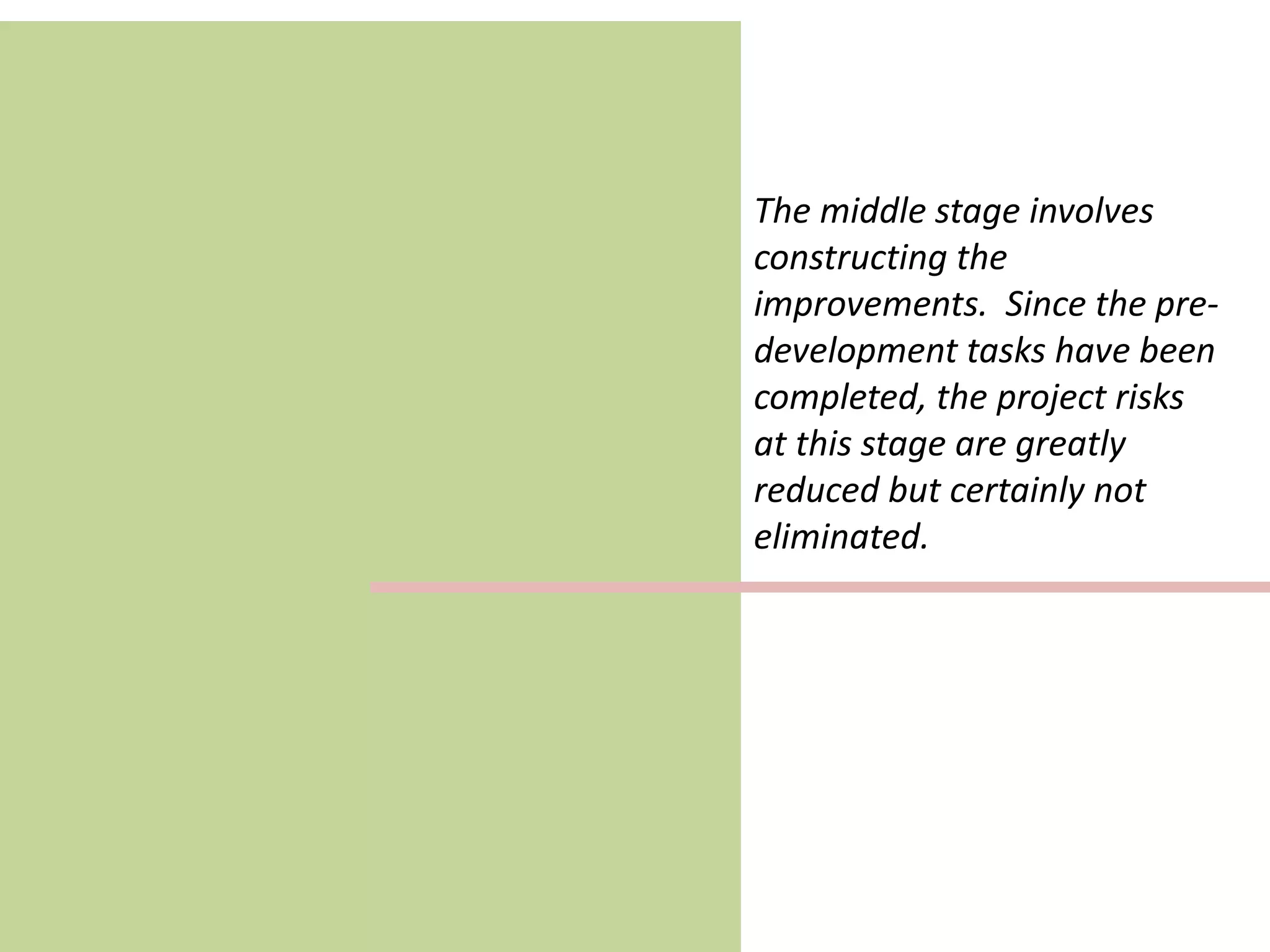 The Real Estate Development Process | PPTX