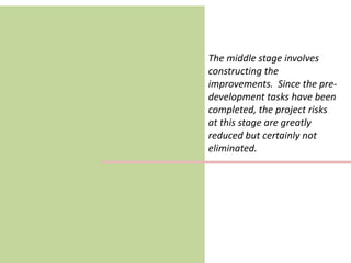 The Real Estate Development Process | PPTX