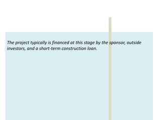 The Real Estate Development Process | PPTX