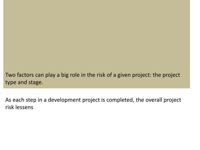 The Real Estate Development Process | PPTX | Developmental Sites | Real ...