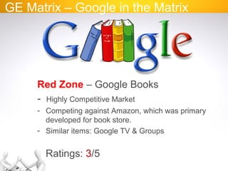 BCG vs GE Matrix | PPT