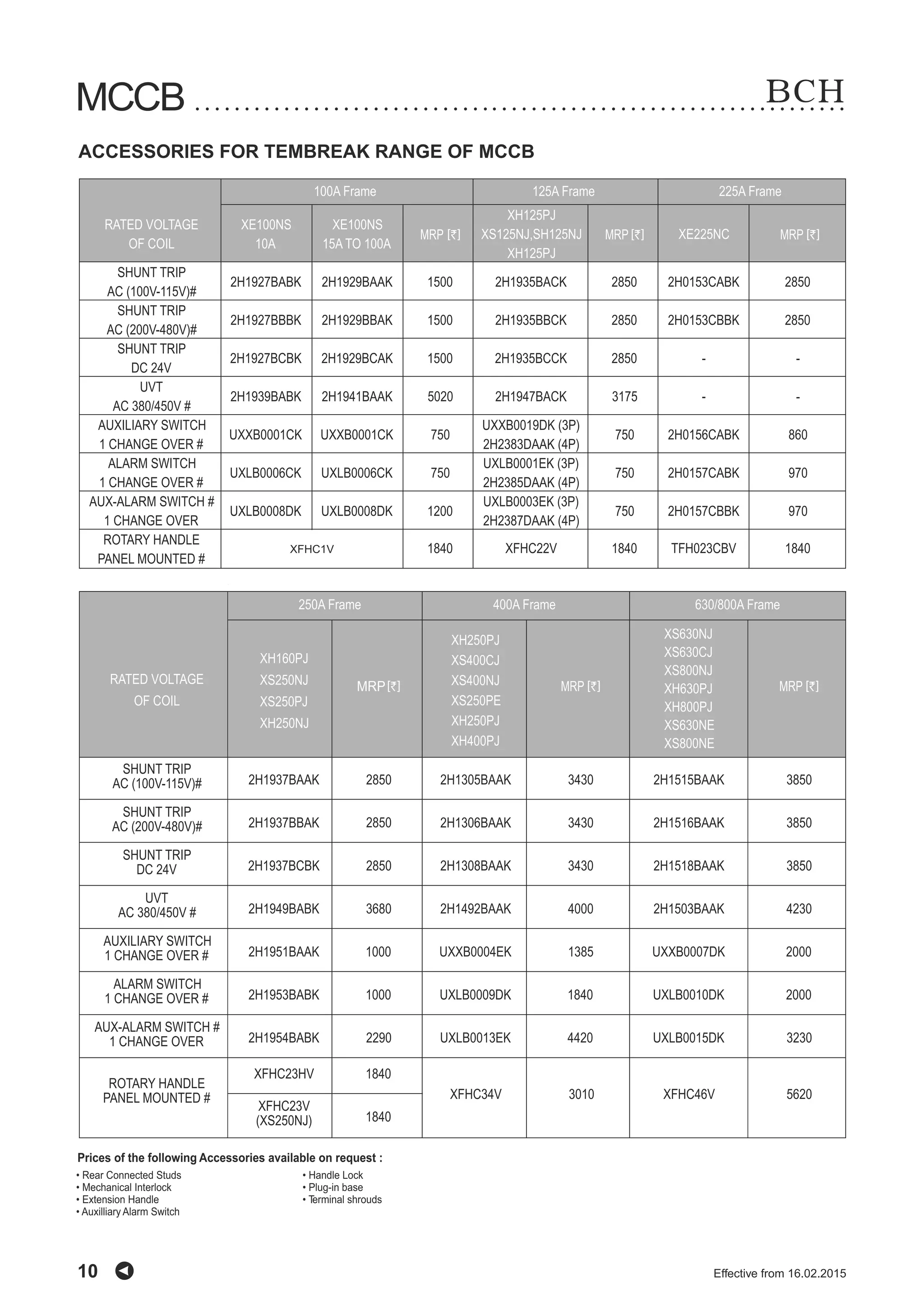 BCH Electric Limited- Complete Product Range Catalogue | PDF