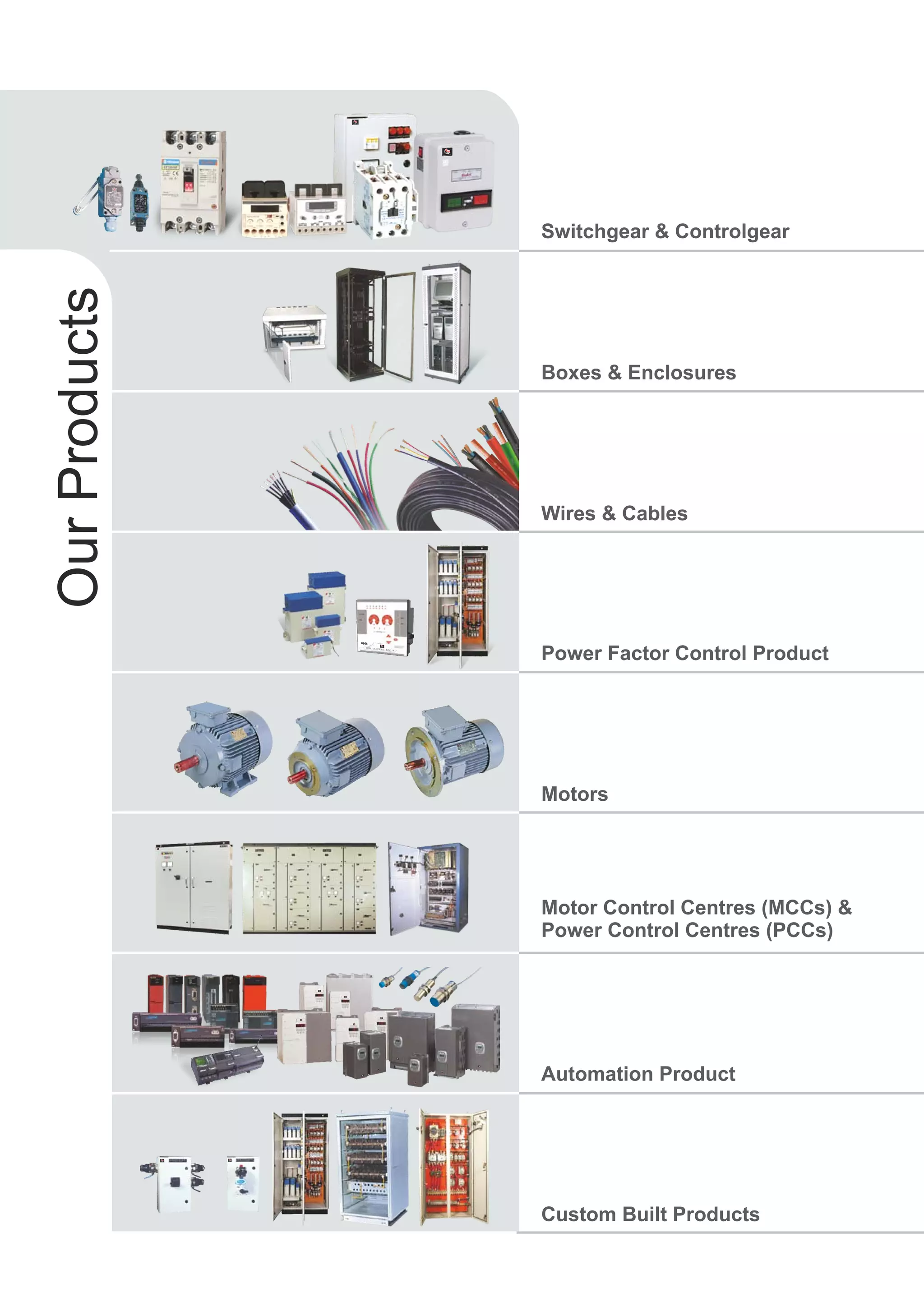 BCH Electric Limited- Complete Product Range Catalogue | PDF