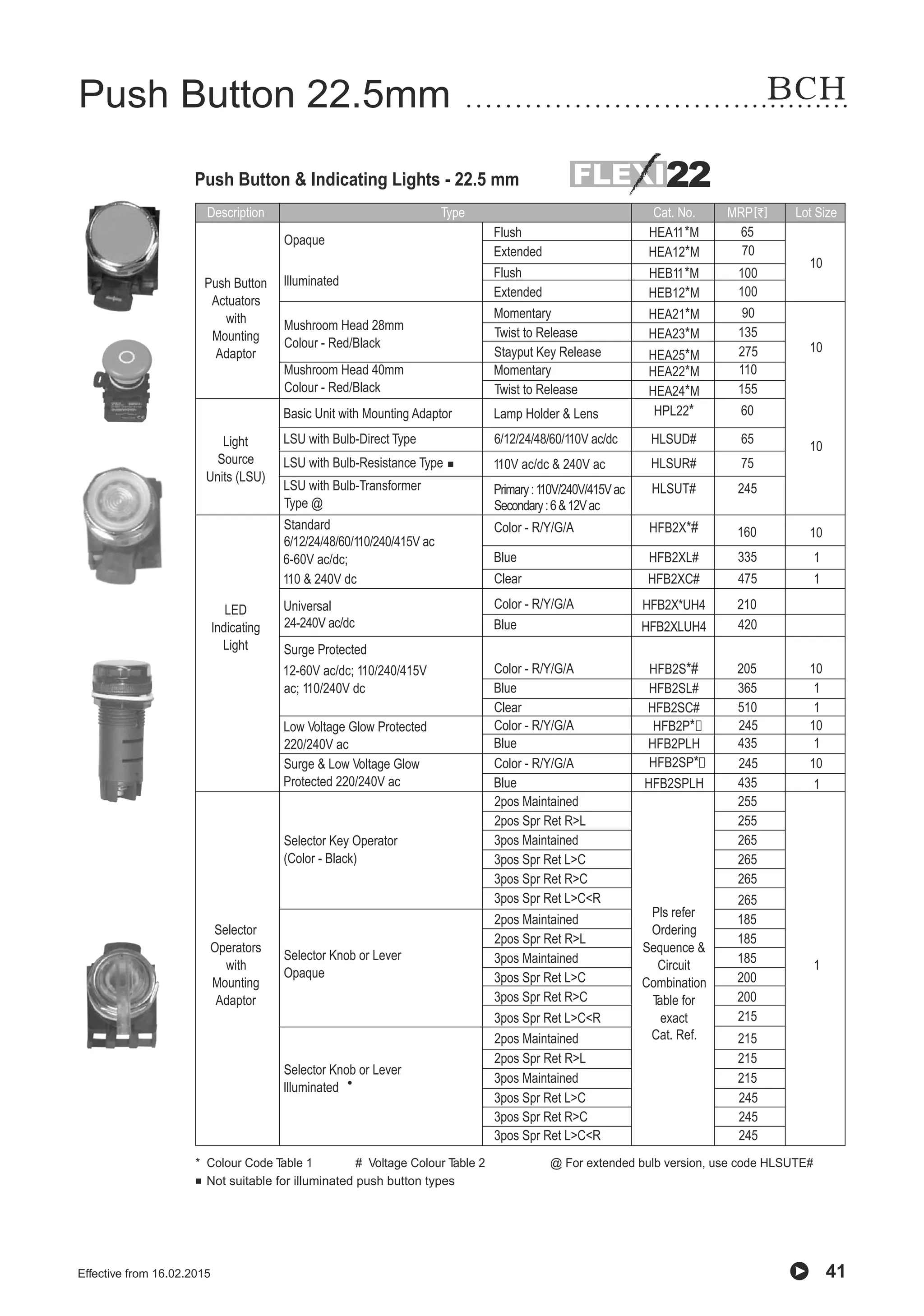 BCH Electric Limited- Complete Product Range Catalogue | PDF