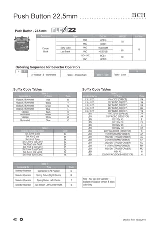 BCH Electric Limited- Complete Product Range Catalogue | PDF