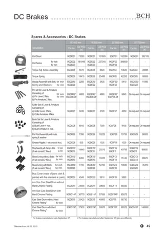 BCH Electric Limited- Complete Product Range Catalogue | PDF