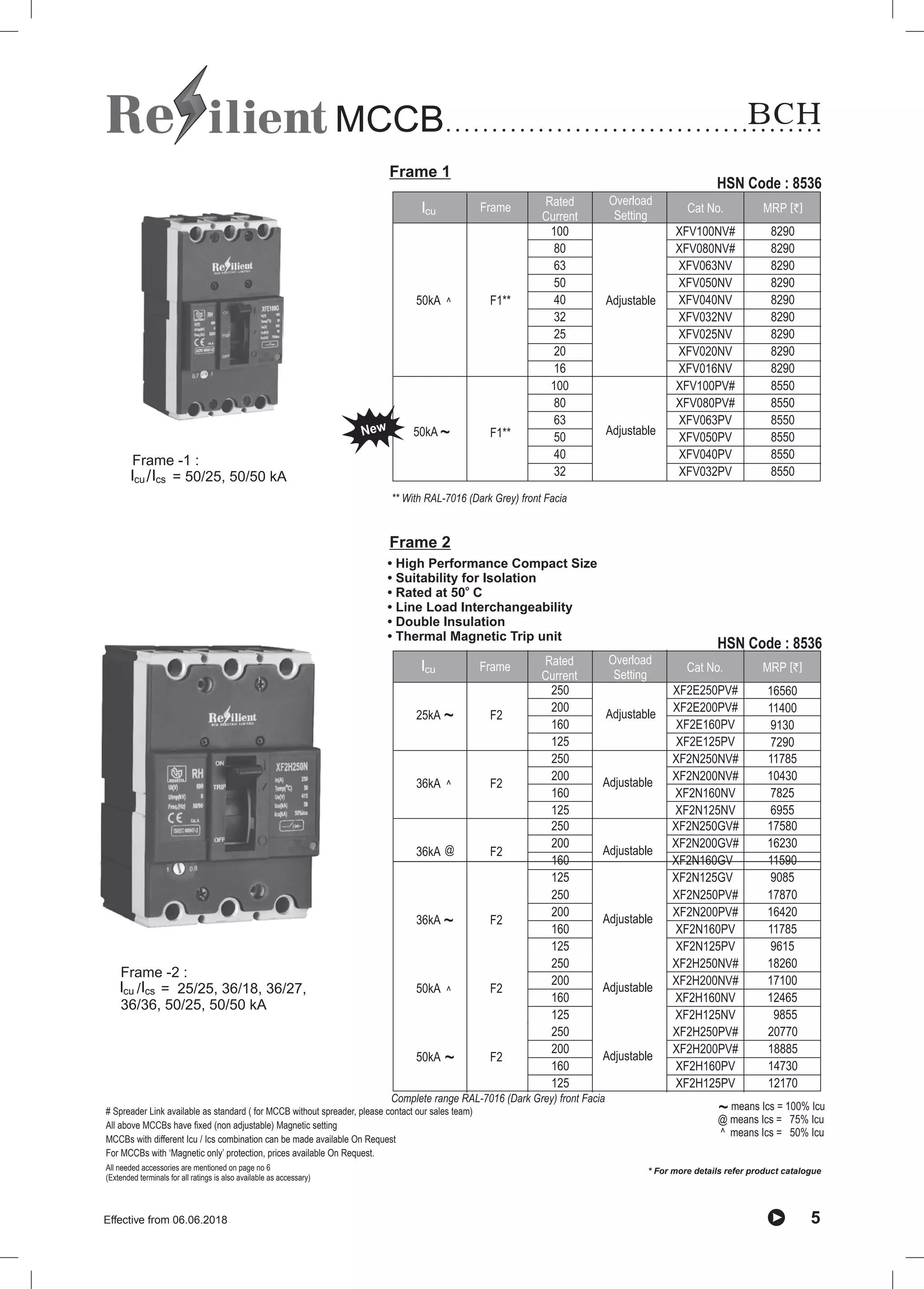 BCH All Products Price List | PDF