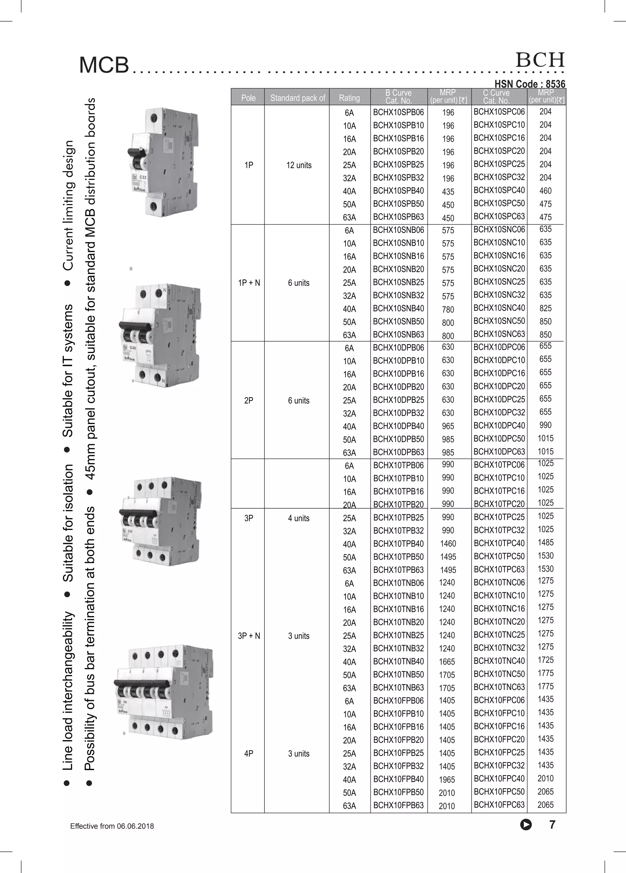 BCH All Products Price List | PDF