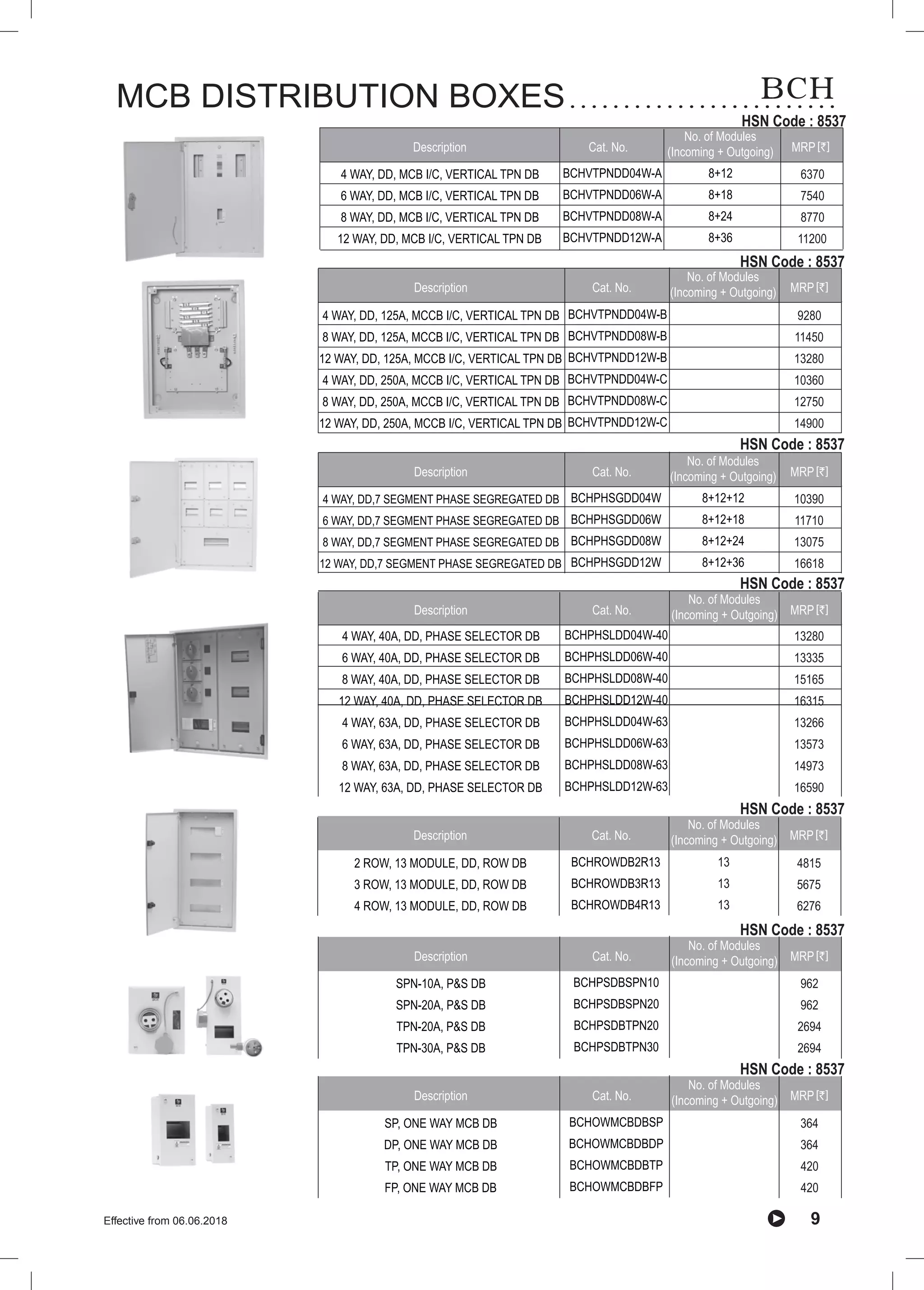 BCH All Products Price List | PDF