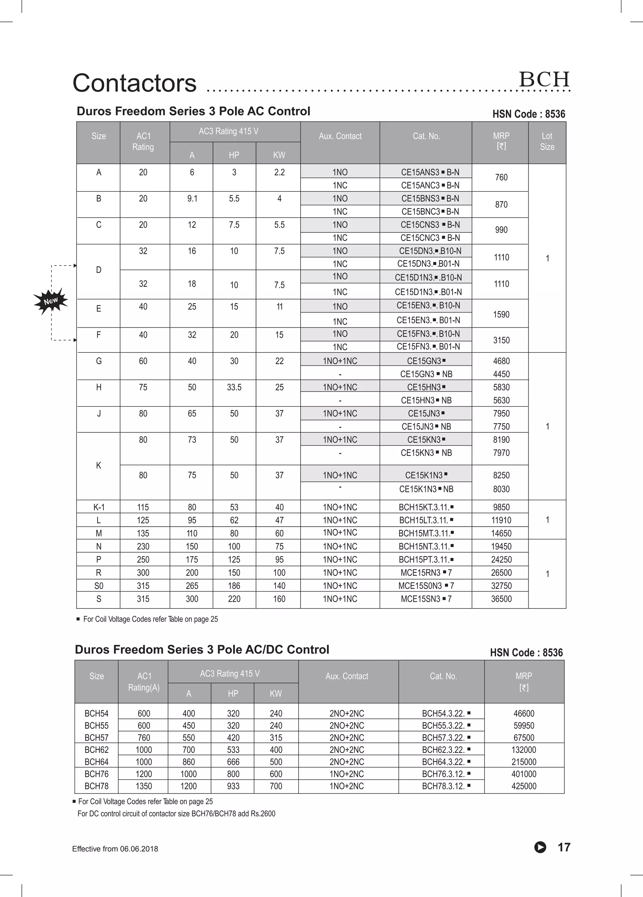 BCH All Products Price List | PDF