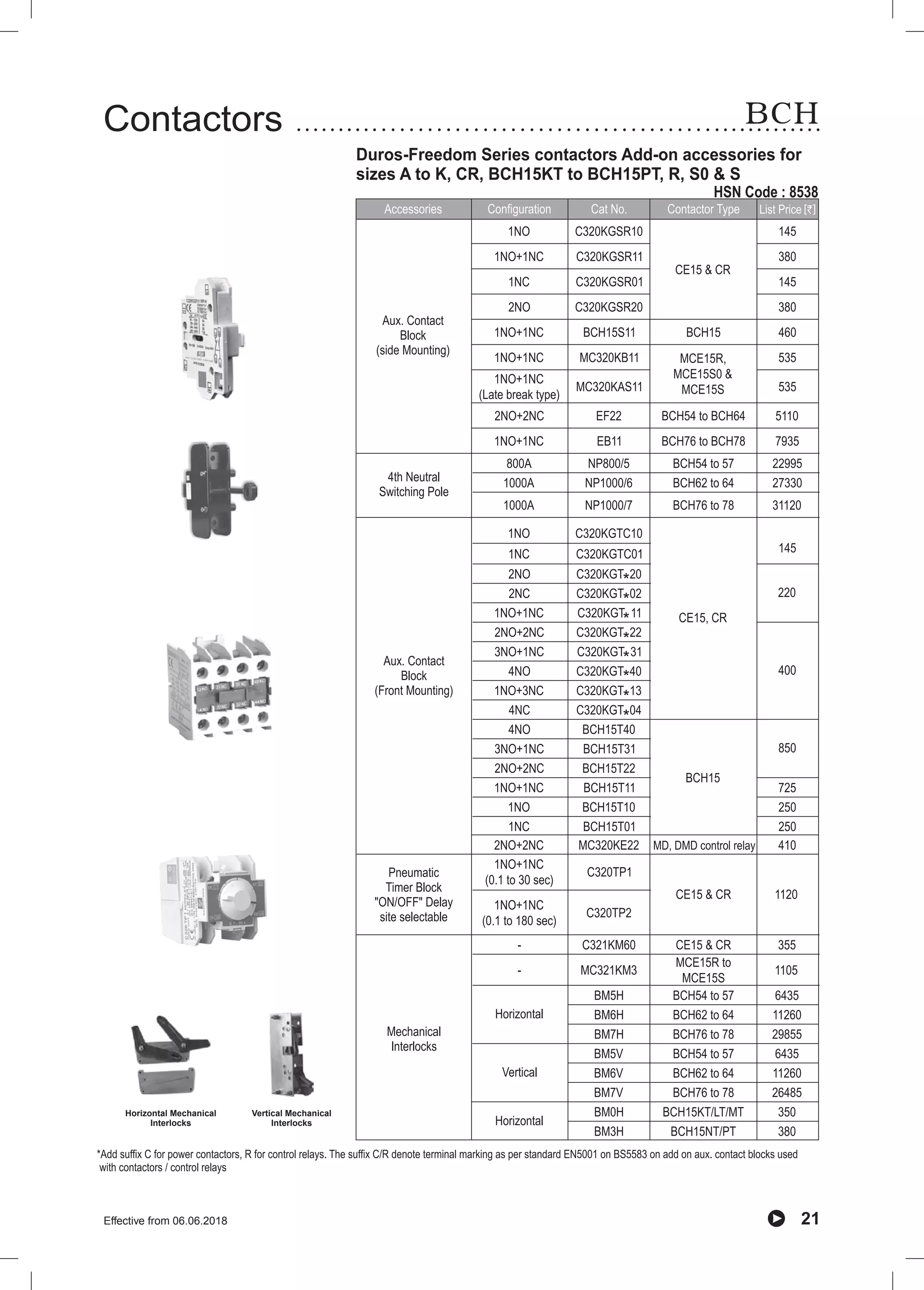BCH All Products Price List | PDF