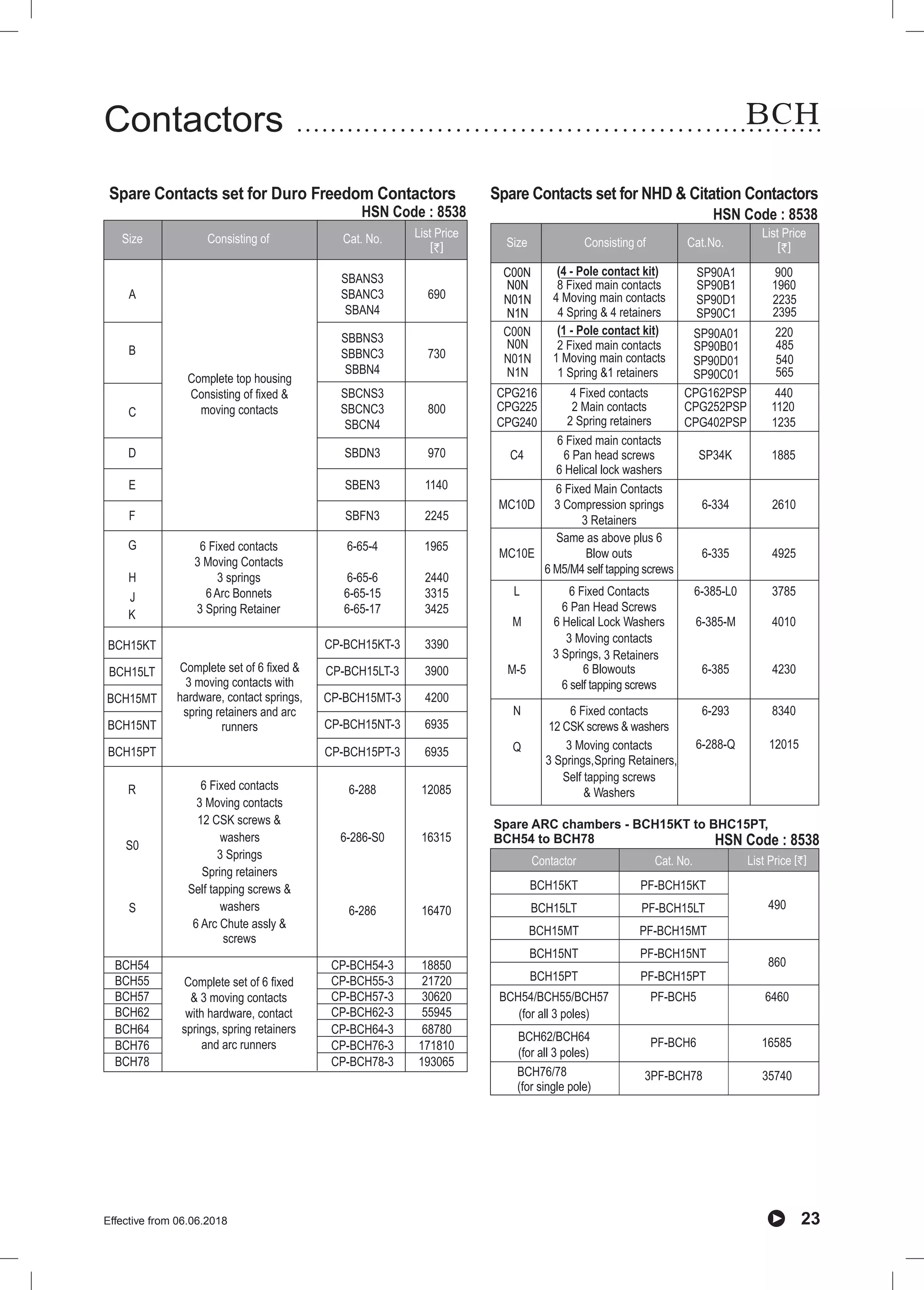 BCH All Products Price List | PDF