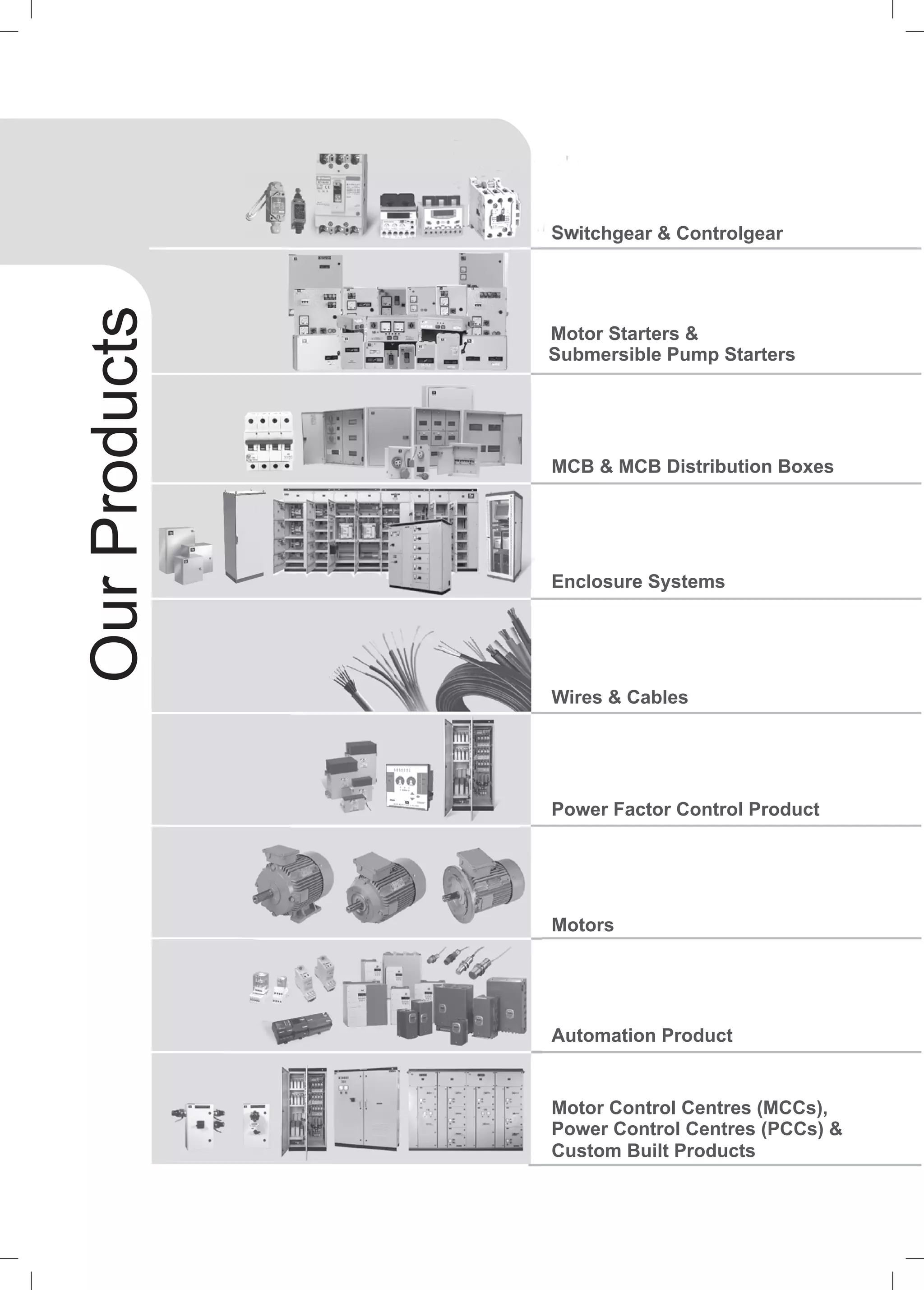 BCH All Products Price List | PDF