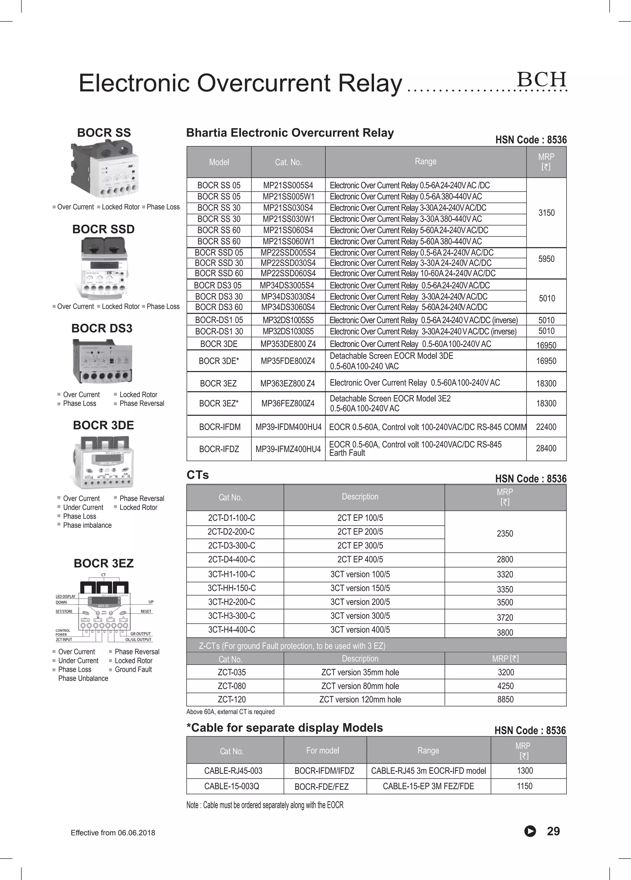 BCH All Products Price List | PDF