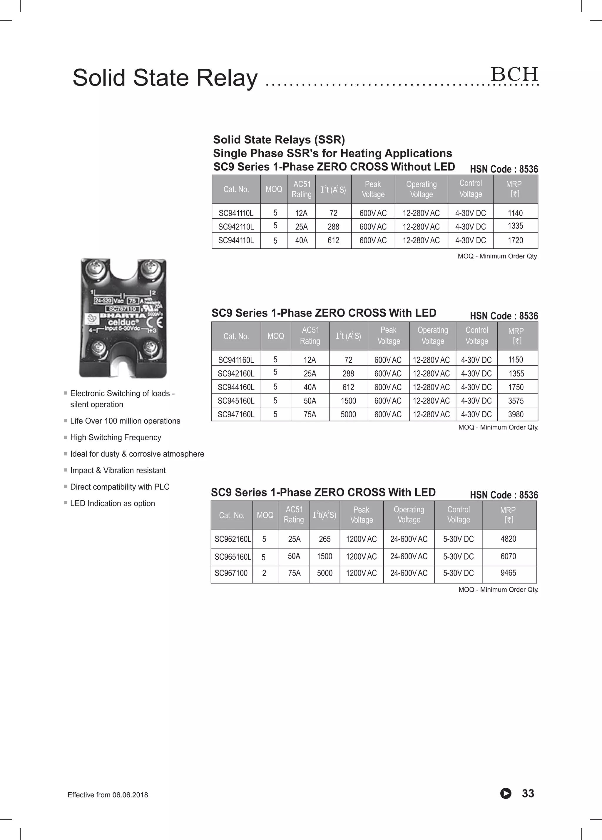 BCH All Products Price List | PDF