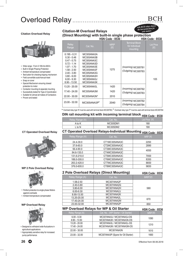 BCH All Products Price List | PDF