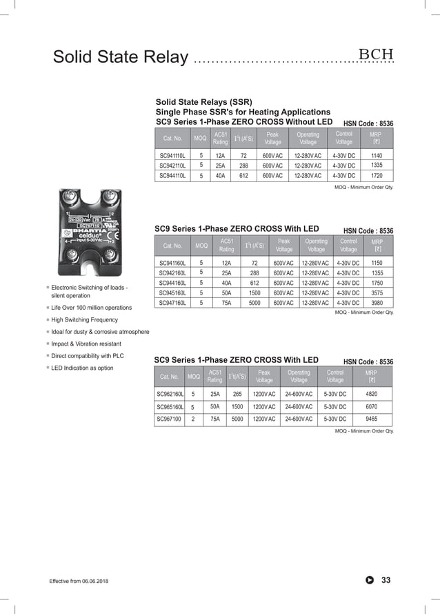 BCH All Products Price List | PDF