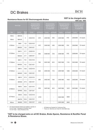 BCH All Products Price List | PDF