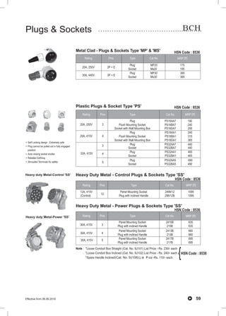 BCH All Products Price List | PDF