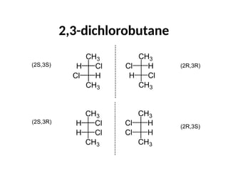 Biochemistry STEREOCHEMISTRY .pptx