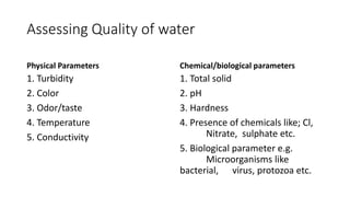 Water and pH lecture Note .pptx