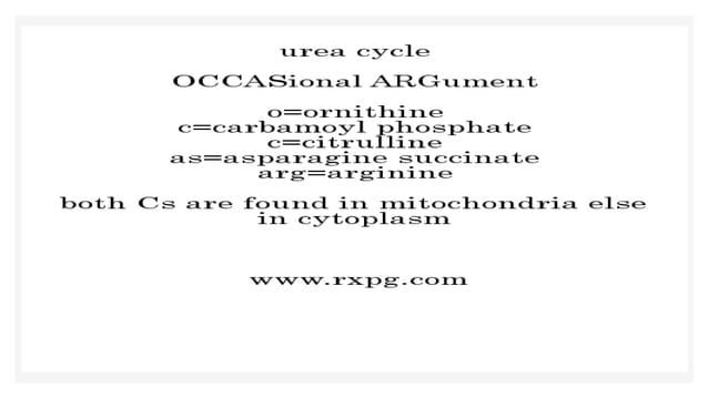 BCH 228-UREA CYCLE.pptx