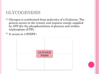 BCH 312 glycogenesis and glycogenolysis.pptx