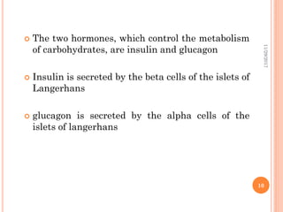 BCH 412 module 1.pdf
