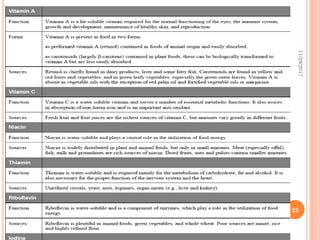 BCH 412 module 1.pdf