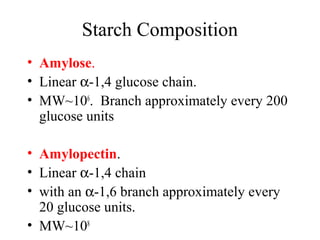 Bch412 starch processing 1 | PPT