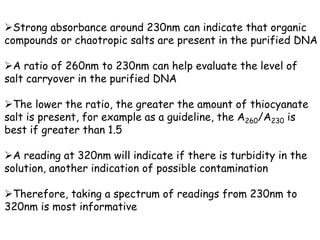 BCH 809_Biochemical_methods.pptx