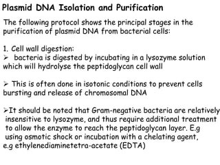 BCH 809_Biochemical_methods.pptx