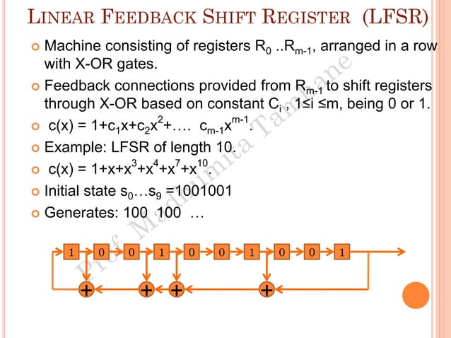 Bch and reed solomon codes generation in frequency domain | PPT