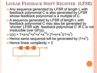 Bch and reed solomon codes generation in frequency domain | PPT