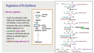 BIOCHEMISTRY 2ND YEAR EYE [FLOWCHART].pptx