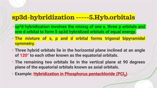 b) Chemical Bonding and Concept of Hybridization-1.pdf