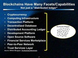 Blockchains in Healthcare: Transforming Strategy & Business Models? | PPT