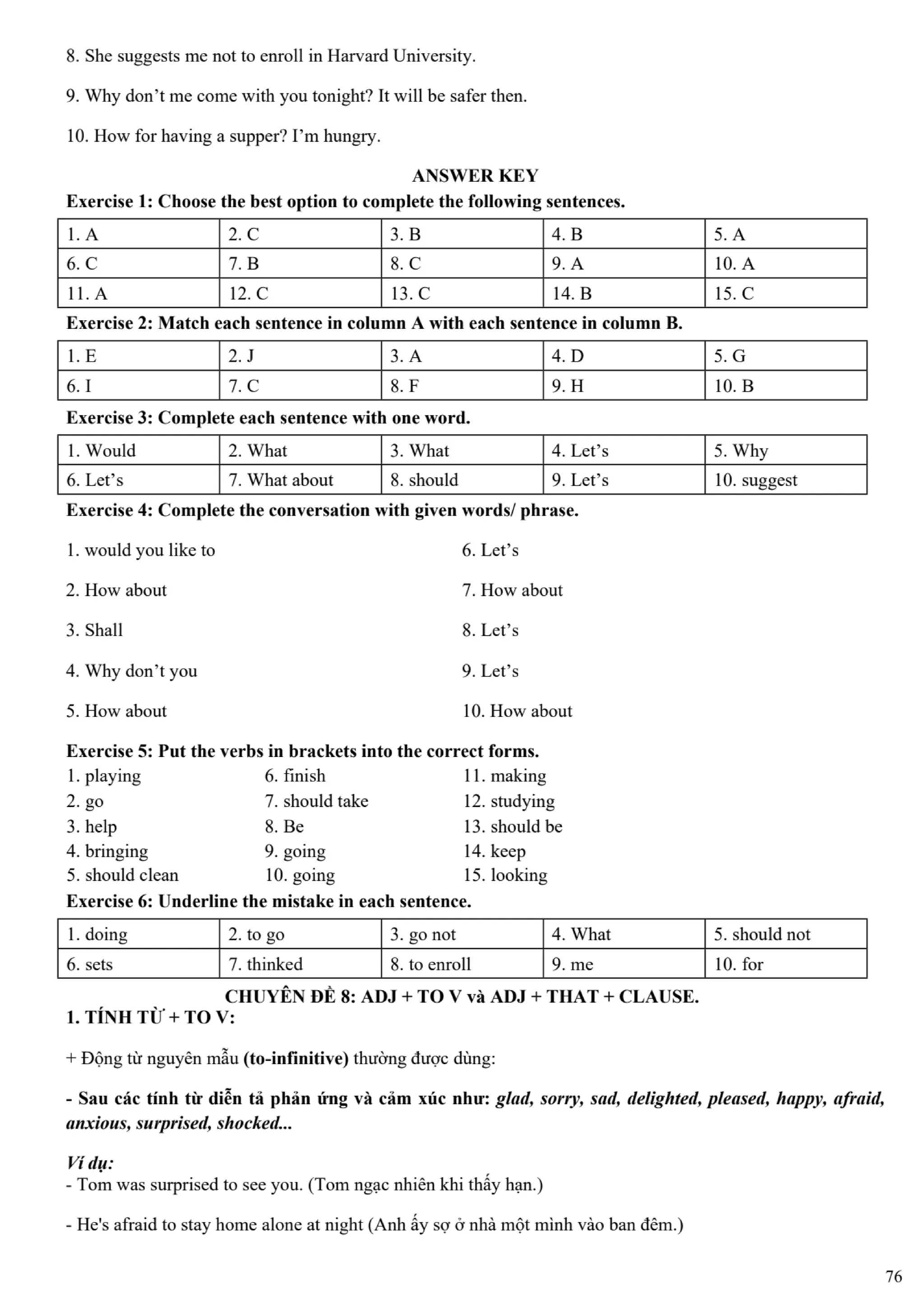 BỘ CHUYÊN ĐỀ BỒI DƯỠNG NGỮ PHÁP THI HSG TIẾNG ANH 7 (LÍ THUYẾT + BÀI TẬP) - BẢN GV (356 TRANG).pdf