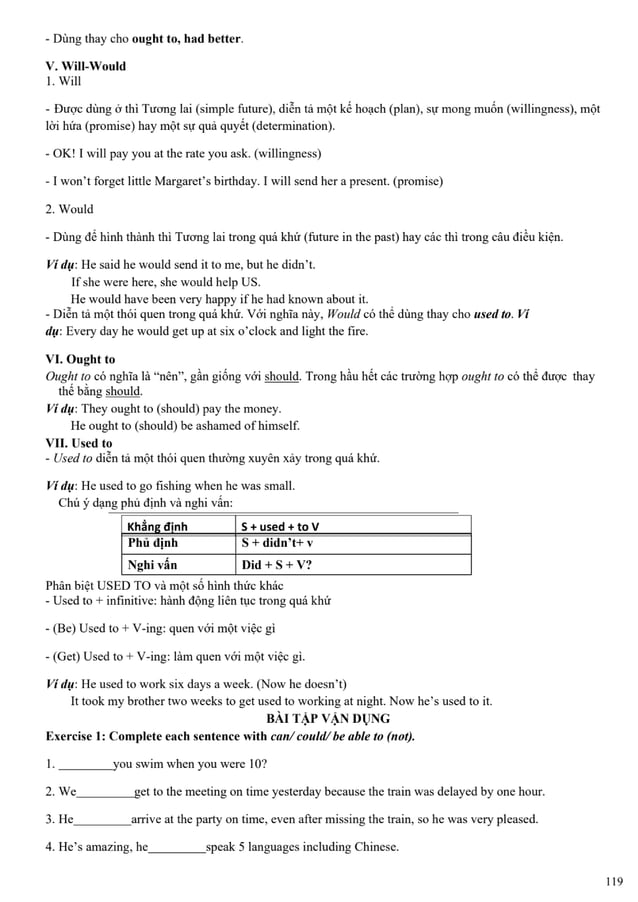 BỘ CHUYÊN ĐỀ BỒI DƯỠNG NGỮ PHÁP THI HSG TIẾNG ANH 7 (LÍ THUYẾT + BÀI TẬP) - BẢN GV (356 TRANG).pdf