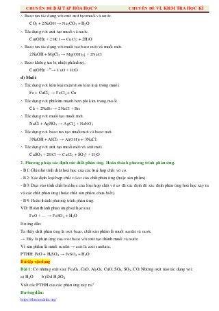 Bộ chuyên đề Hóa học Lớp 9 chất lượng | PDF