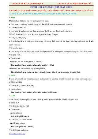 Bộ chuyên đề Hóa học Lớp 9 chất lượng | PDF