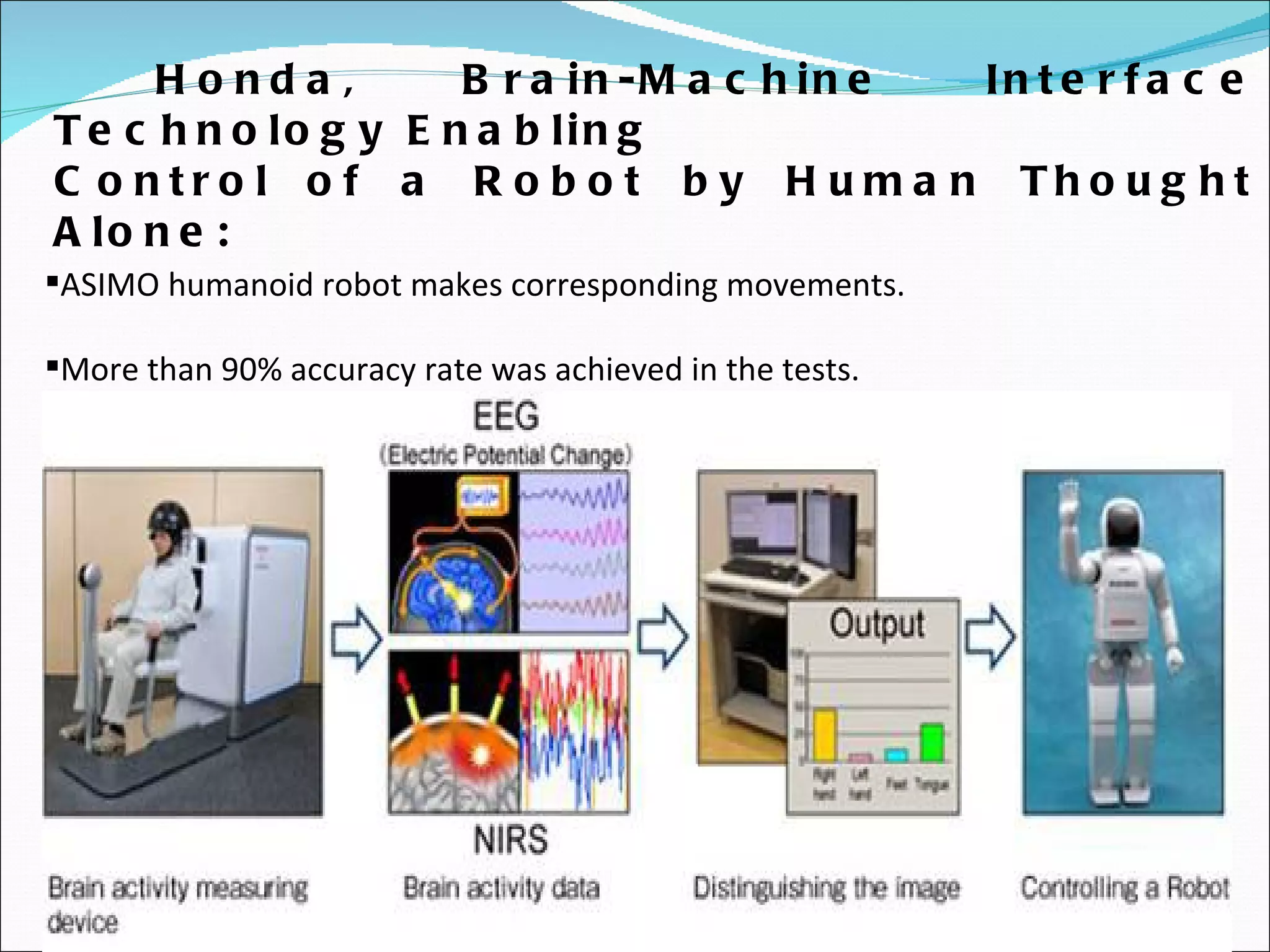 Brain computer interface | PPT