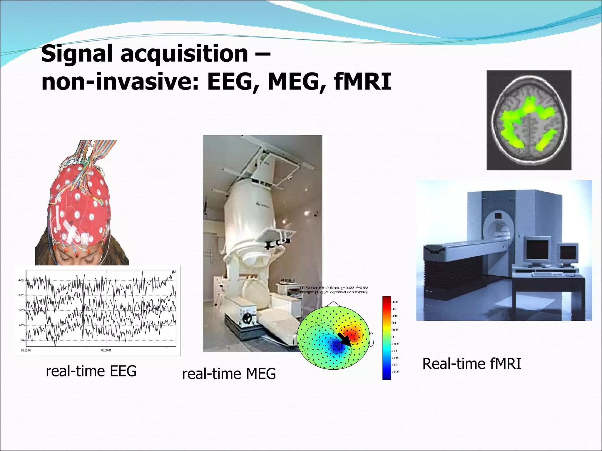 Brain computer interface | PPT