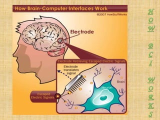 Brain Control Interface using ELECTROENCEPHALOGRAPHY | PPT