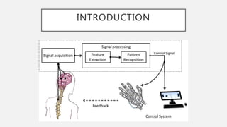 Brain Computer Interface-BCI | PPT
