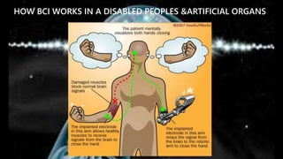 BRAIN COMPUTER INTERFACE(BCI) | PPTX