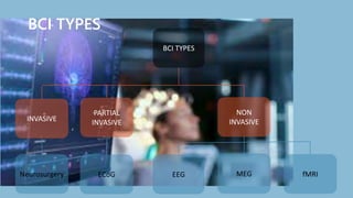 BRAIN COMPUTER INTERFACE(BCI) | PPTX