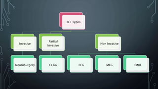 BRAIN COMPUTER INTERFACE (BCI) | PPTX