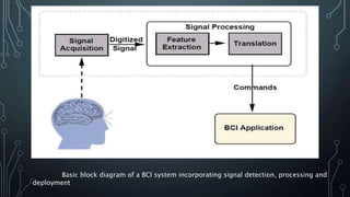 BRAIN COMPUTER INTERFACE (BCI) | PPTX